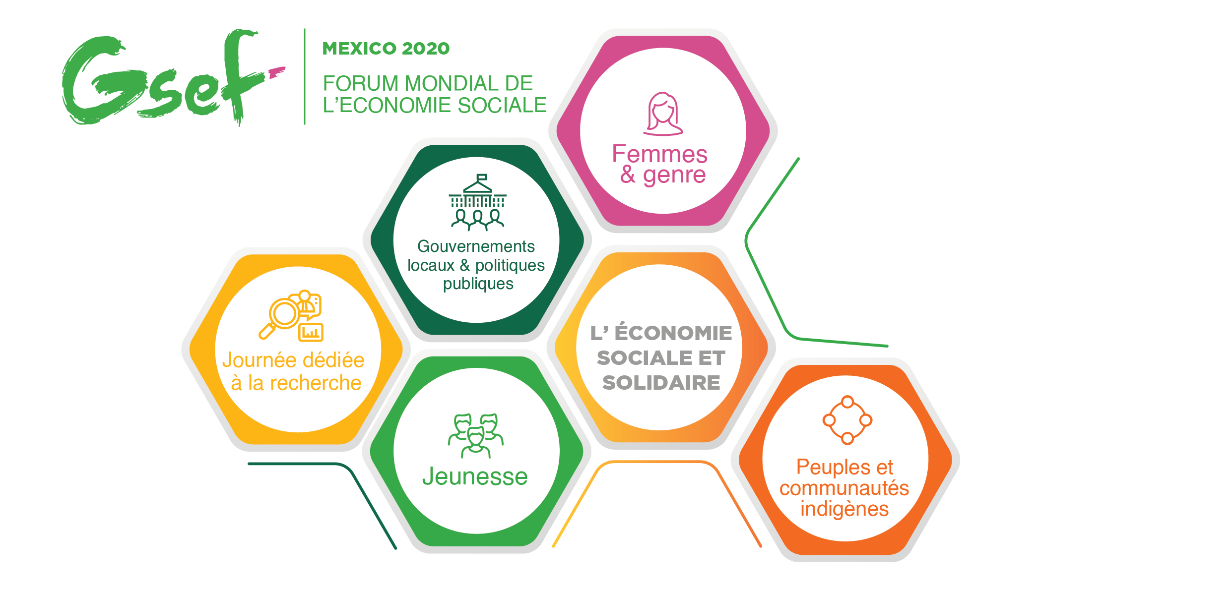 CAG_French-01.png | GSEF